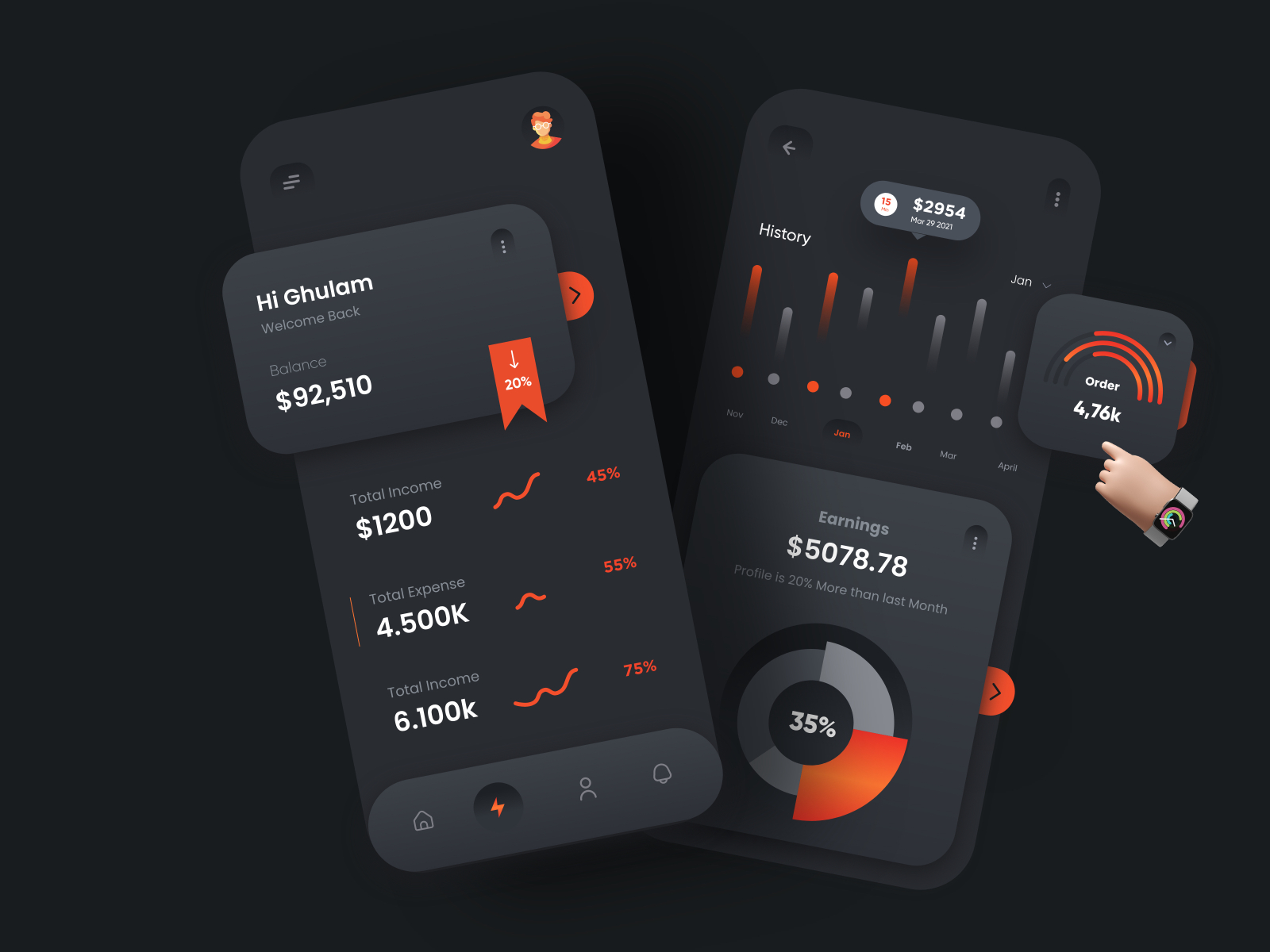 Top 8 Ui Ux Design Trends For Mobile App Development – Coronaforo Top 8 Ui Ux Design Trends For Mobile App Development – Coronaforo